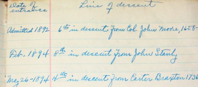 Ledger_pages2 | California Genealogical Society